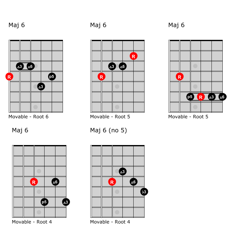 Maj 6 Chords – Pedal On